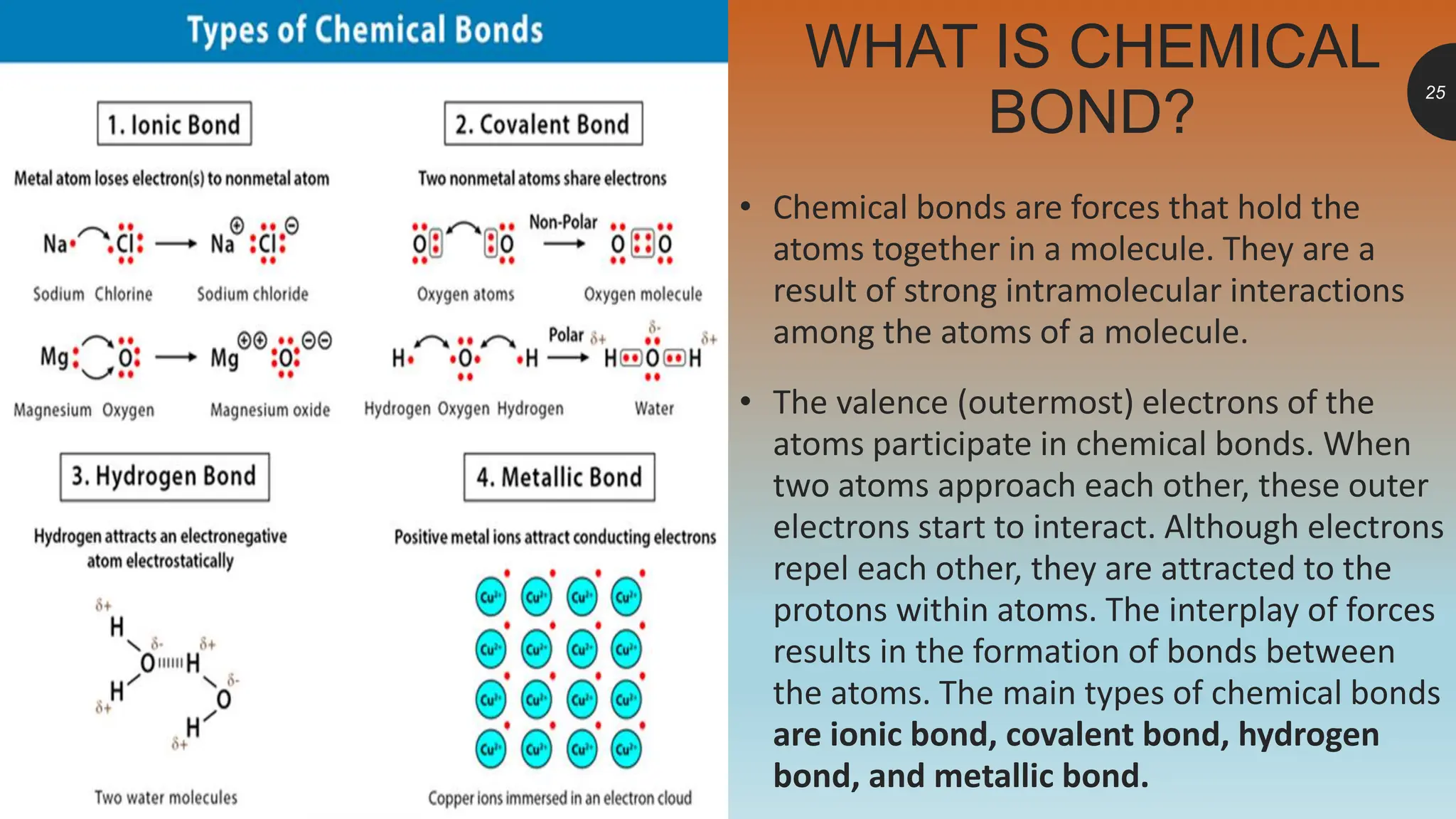 ELECTRON-theory ppt industrials arts part2 | PPTX