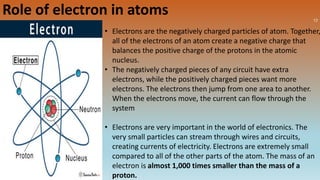 ELECTRON-theory ppt industrials arts part2 | PPTX