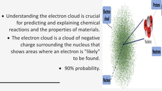 ELECTRON-theory ppt industrials arts part2 | PPTX