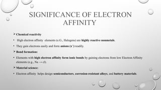 electron affinity and electronegativity-definition | PPTX