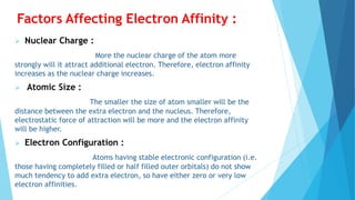 ELECTRON AFFINITY AND ITS TRENDS Chemistry.pptx