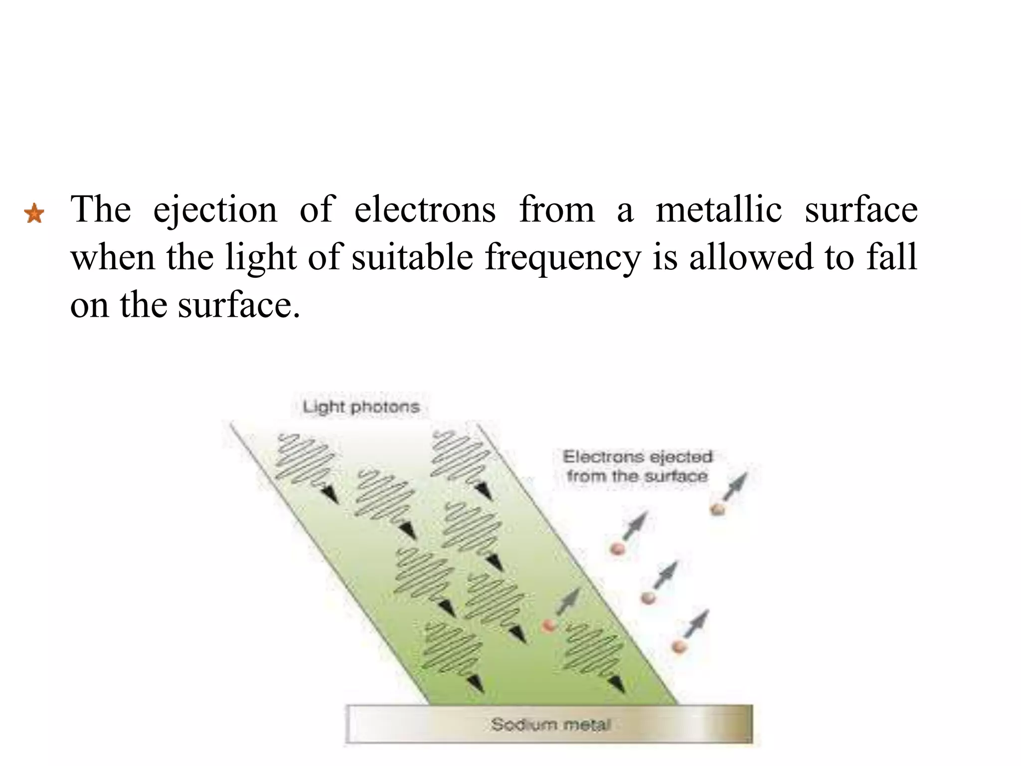 Electron and photon | PPTX