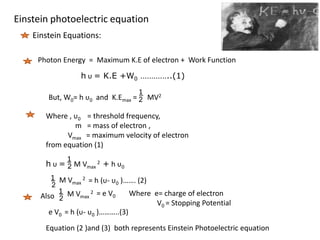 Electron and photon | PPTX