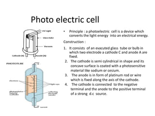 Electron and photon | PPTX