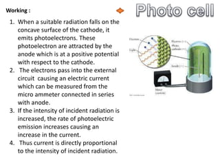 Electron and photon | PPTX