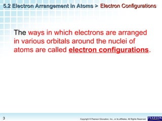 Electron arrangement in atoms | PPT