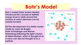 Inorganic Chemistry: ELECTRON ARRANGEMENT in Atoms.pptx