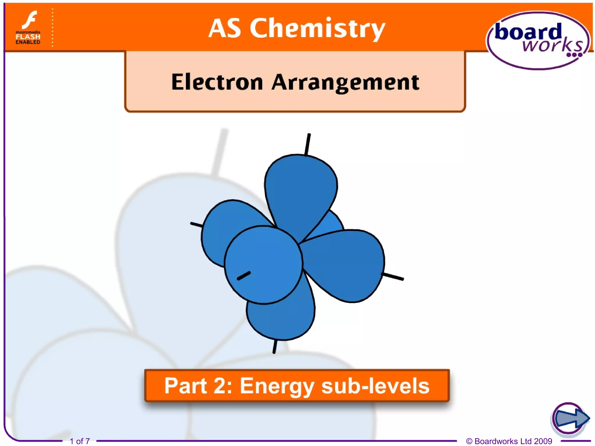 Electron arrangement part 2 energy sub-levels | PPT | Chemistry | Science