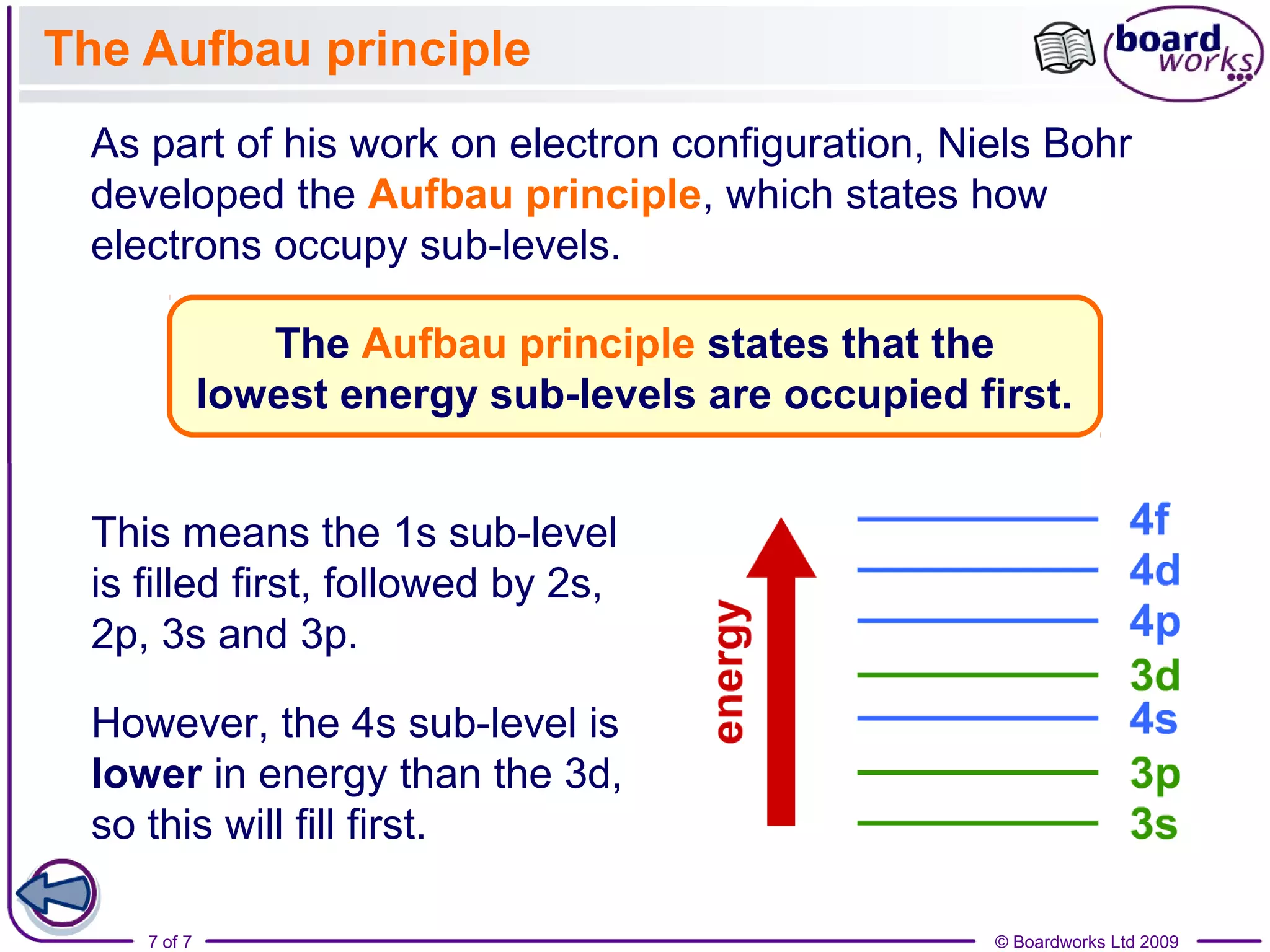 Electron arrangement part 2 energy sub-levels | PPT
