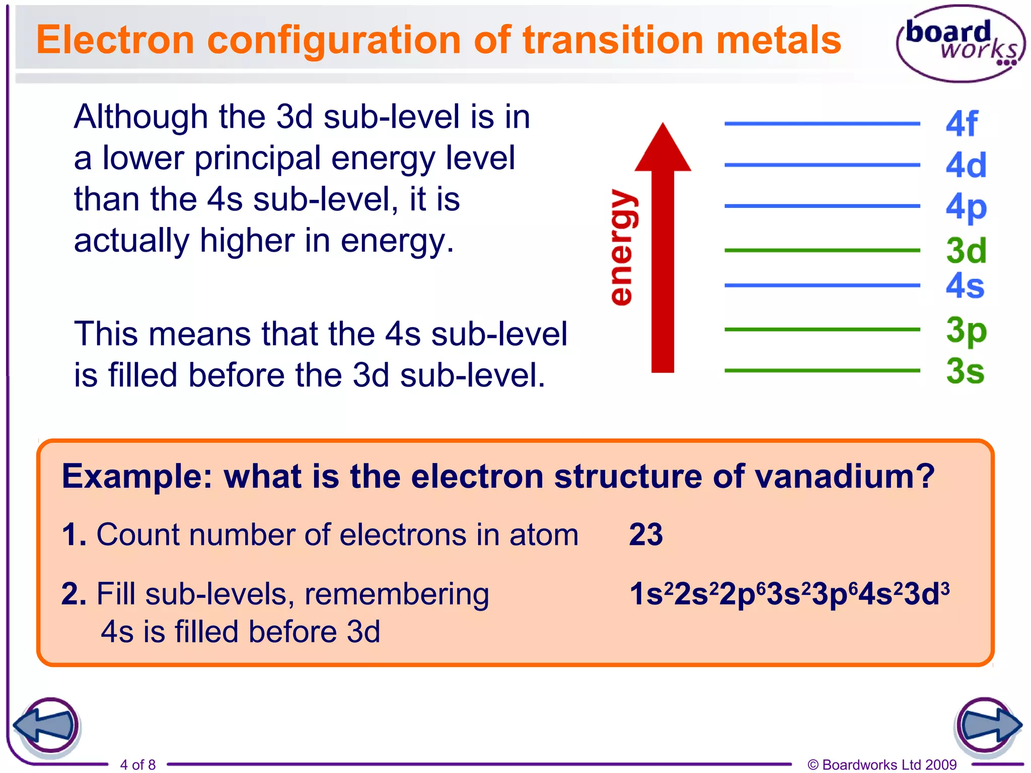 Electron arrangement part 3 electron configuration | PPT