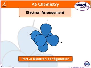 Electron arrangement part 3 electron configuration | PPT