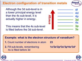 Electron arrangement part 3 electron configuration | PPT