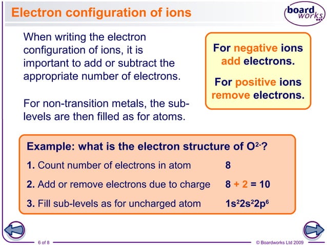 Electron arrangement part 3 electron configuration | PPT