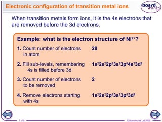 Electron arrangement part 3 electron configuration | PPT