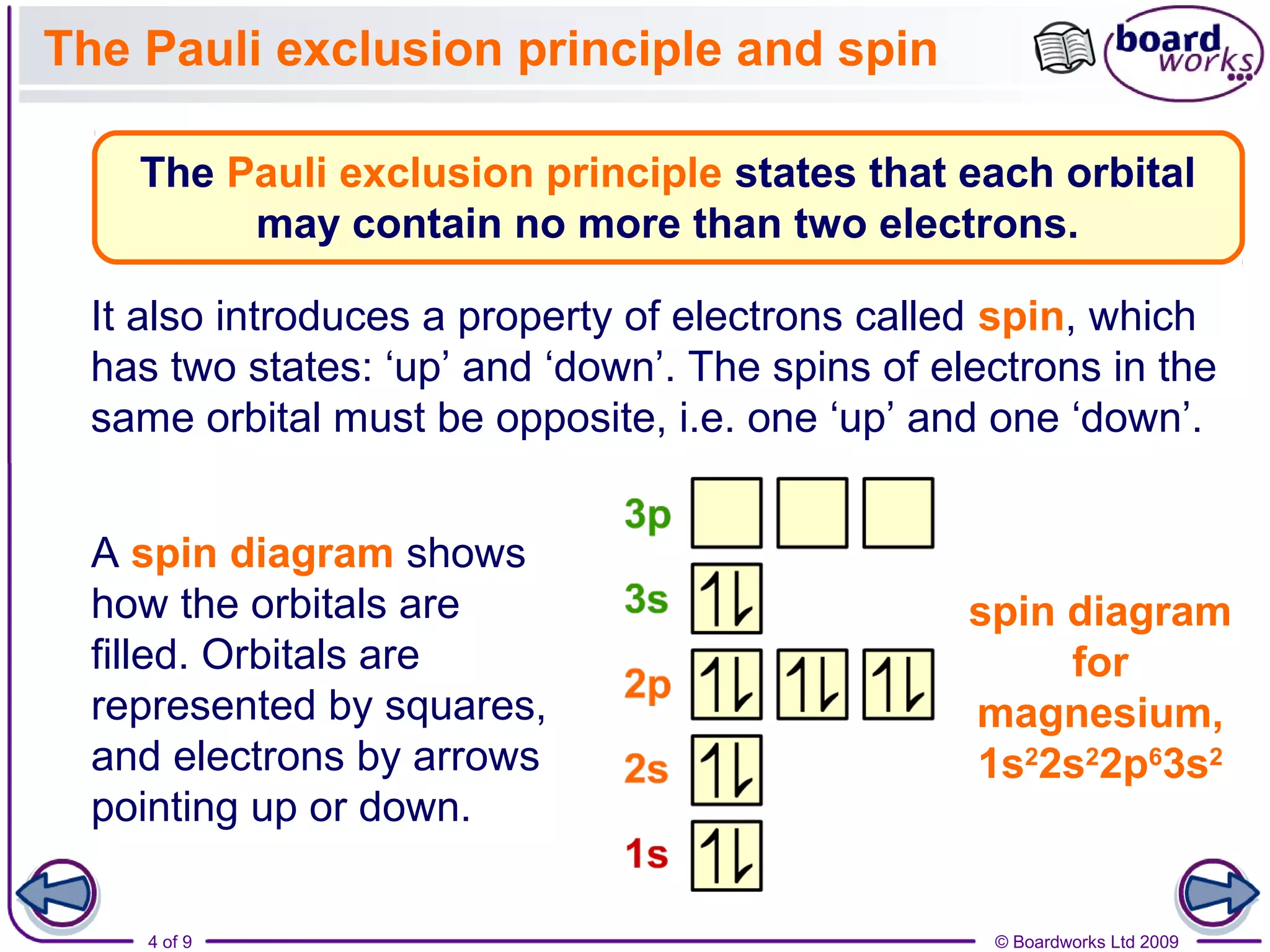 Electron arrangement part 4 orbitals and spin | PPT