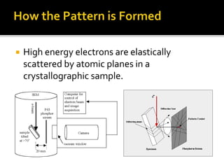 Electron backscatter diffraction (ebsd) | PPTX