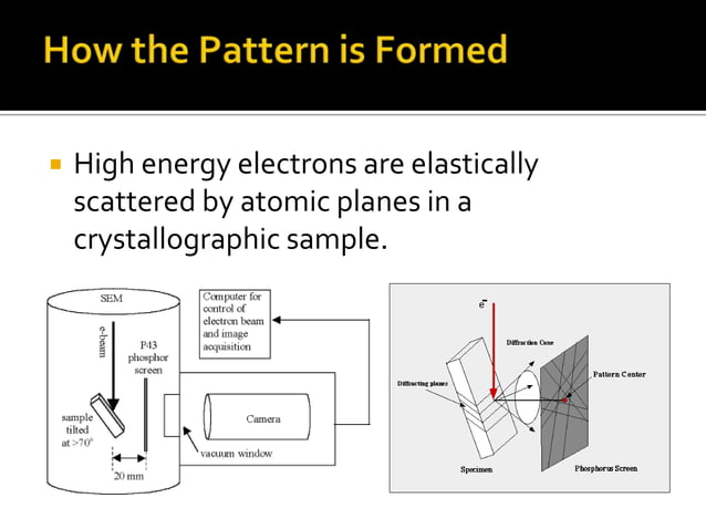 Electron backscatter diffraction (ebsd) | PPTX
