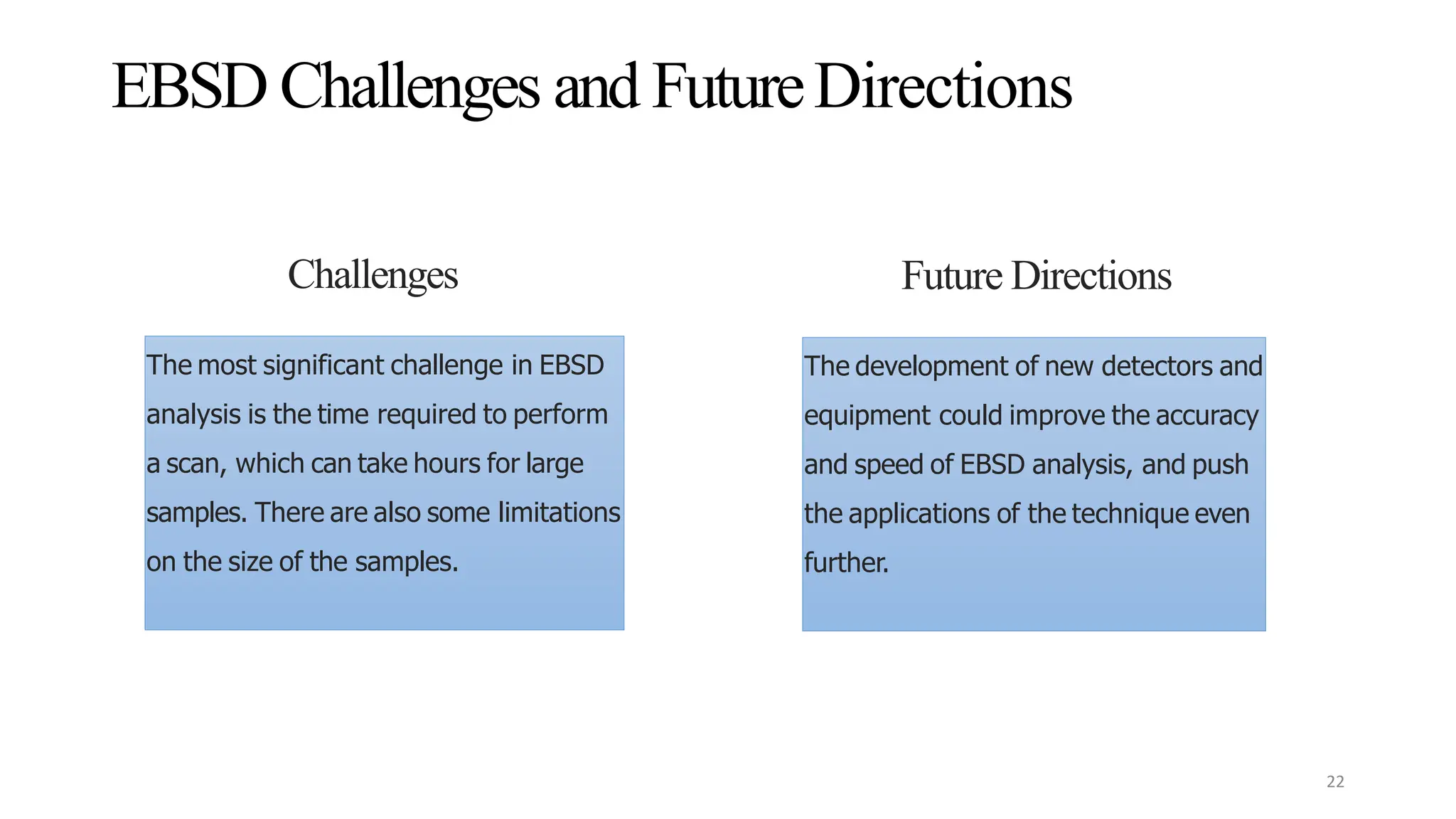 Electron backscatter diffraction (EBSD).pptx