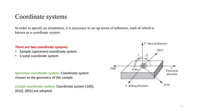 Electron backscatter diffraction (EBSD).pptx | Chemistry | Science
