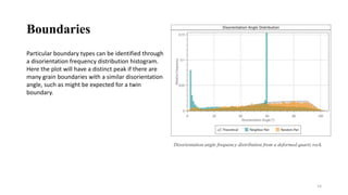 Electron backscatter diffraction (EBSD).pptx