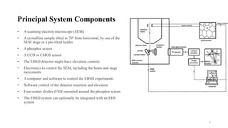 Electron backscatter diffraction (EBSD).pptx
