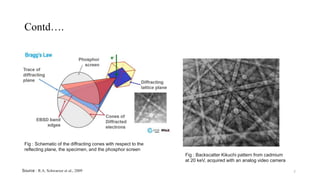 Electron backscatter diffraction (EBSD).pptx