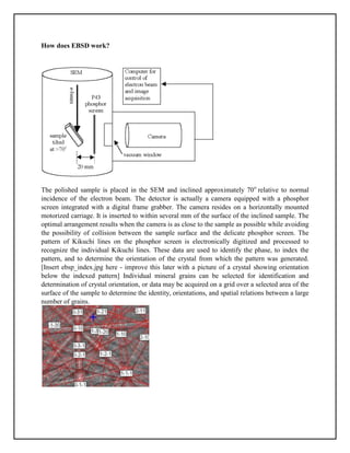 Electron backscatter diffraction in materials | PDF | Chemistry | Science