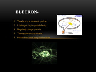 Electron ballistics | PPTX