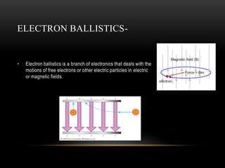 Electron ballistics | PPTX