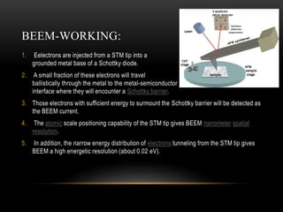 Electron ballistics | PPTX
