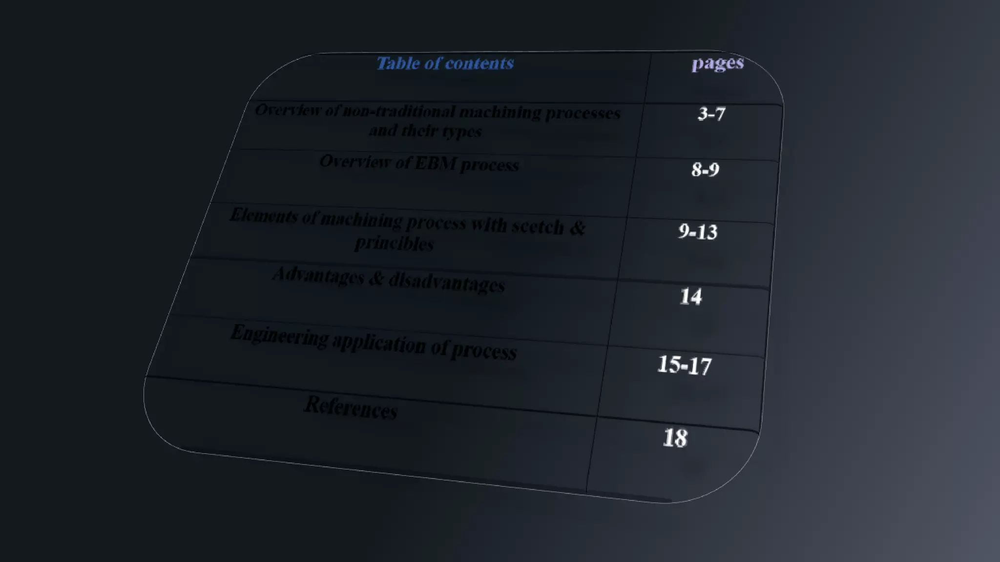 Electron Beam -4.pptx
