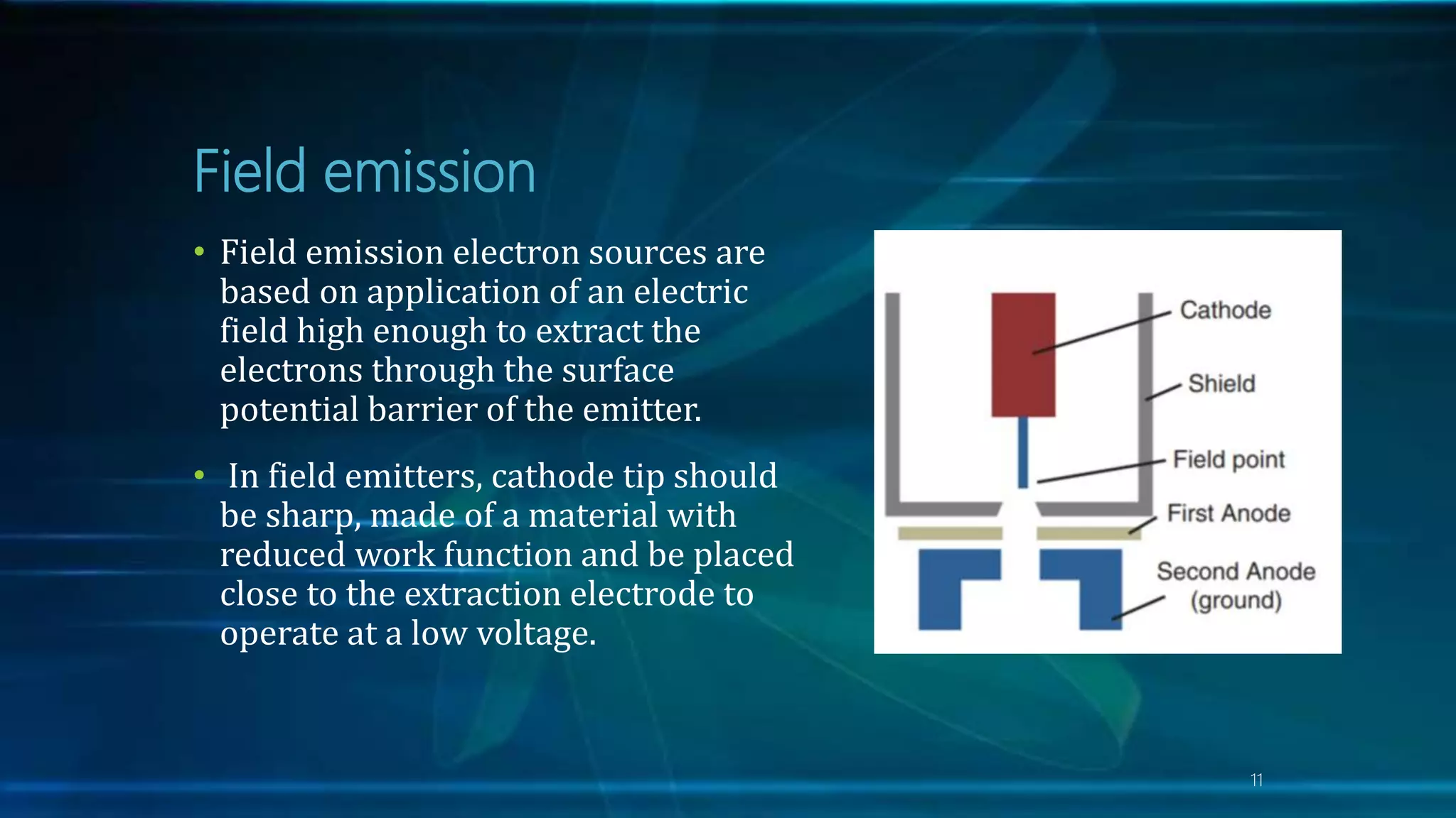 Electron beam lithography | PPTX