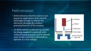 Electron beam lithography | PPTX
