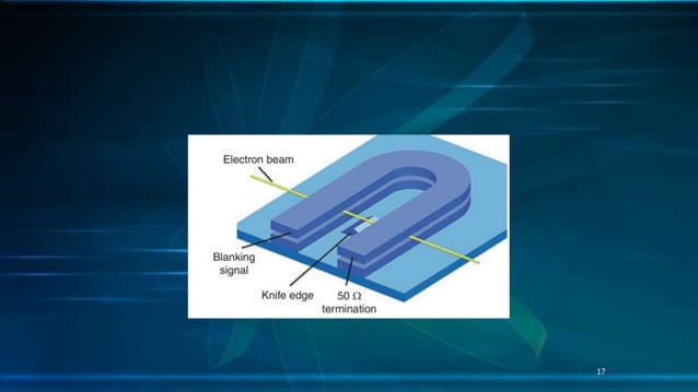 Electron beam lithography | PPTX