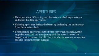 Electron beam lithography | PPTX