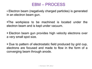 Electron Beam Machining | PPT