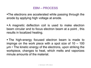 Electron Beam Machining | PPT