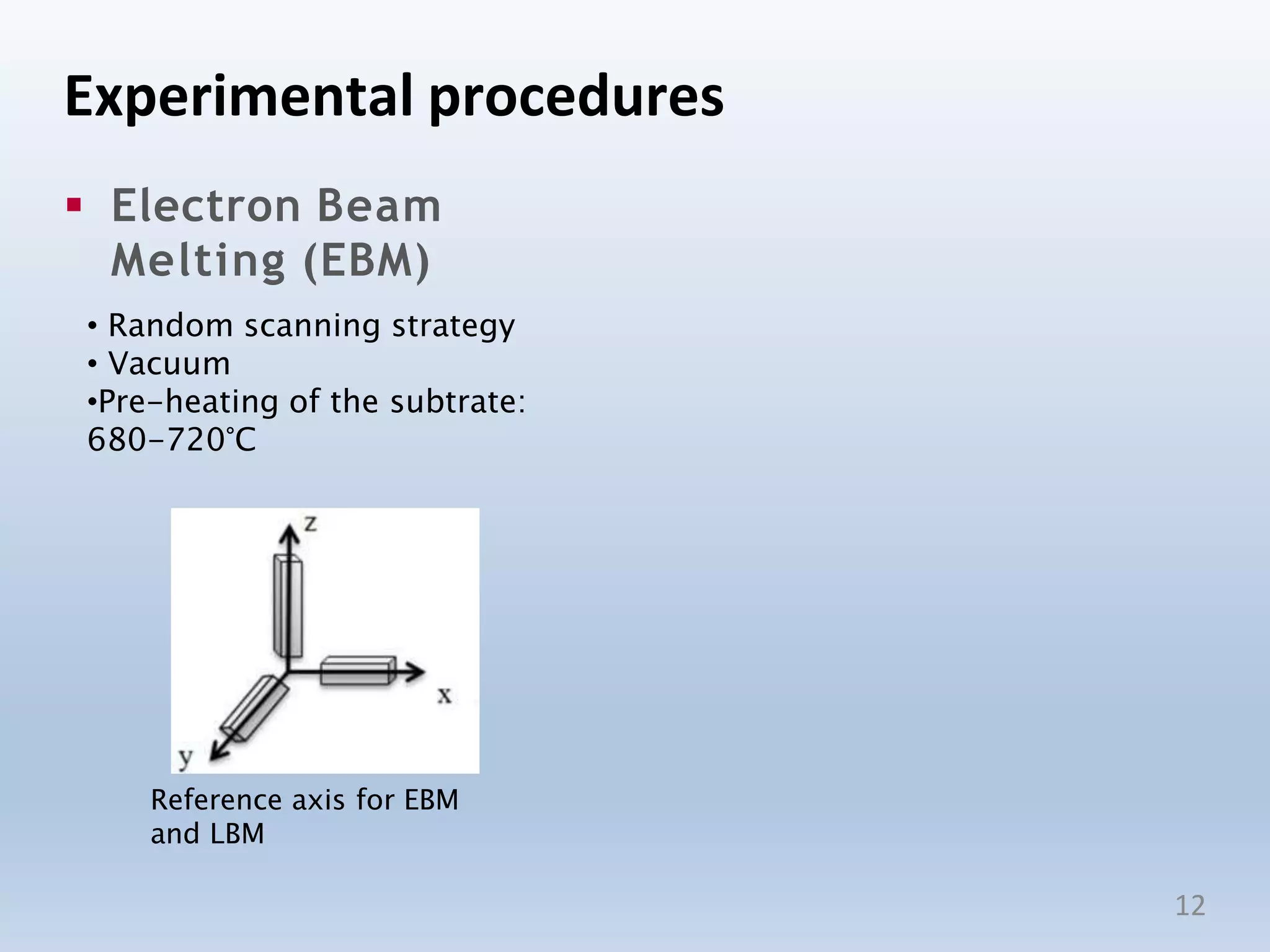 Electron Beam Melting.pptx