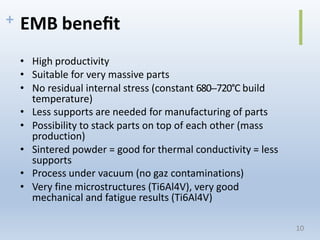 Electron Beam Melting.pptx