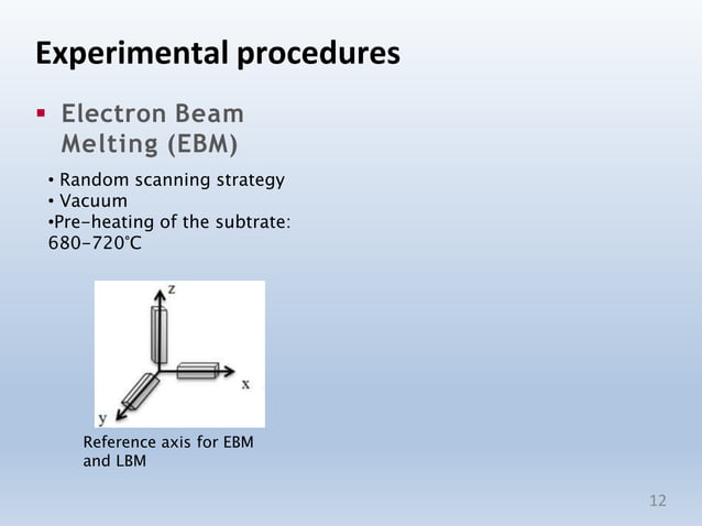 Electron Beam Melting.pptx | Chemistry | Science