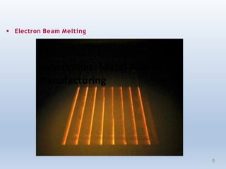 Electron Beam Melting.pptx