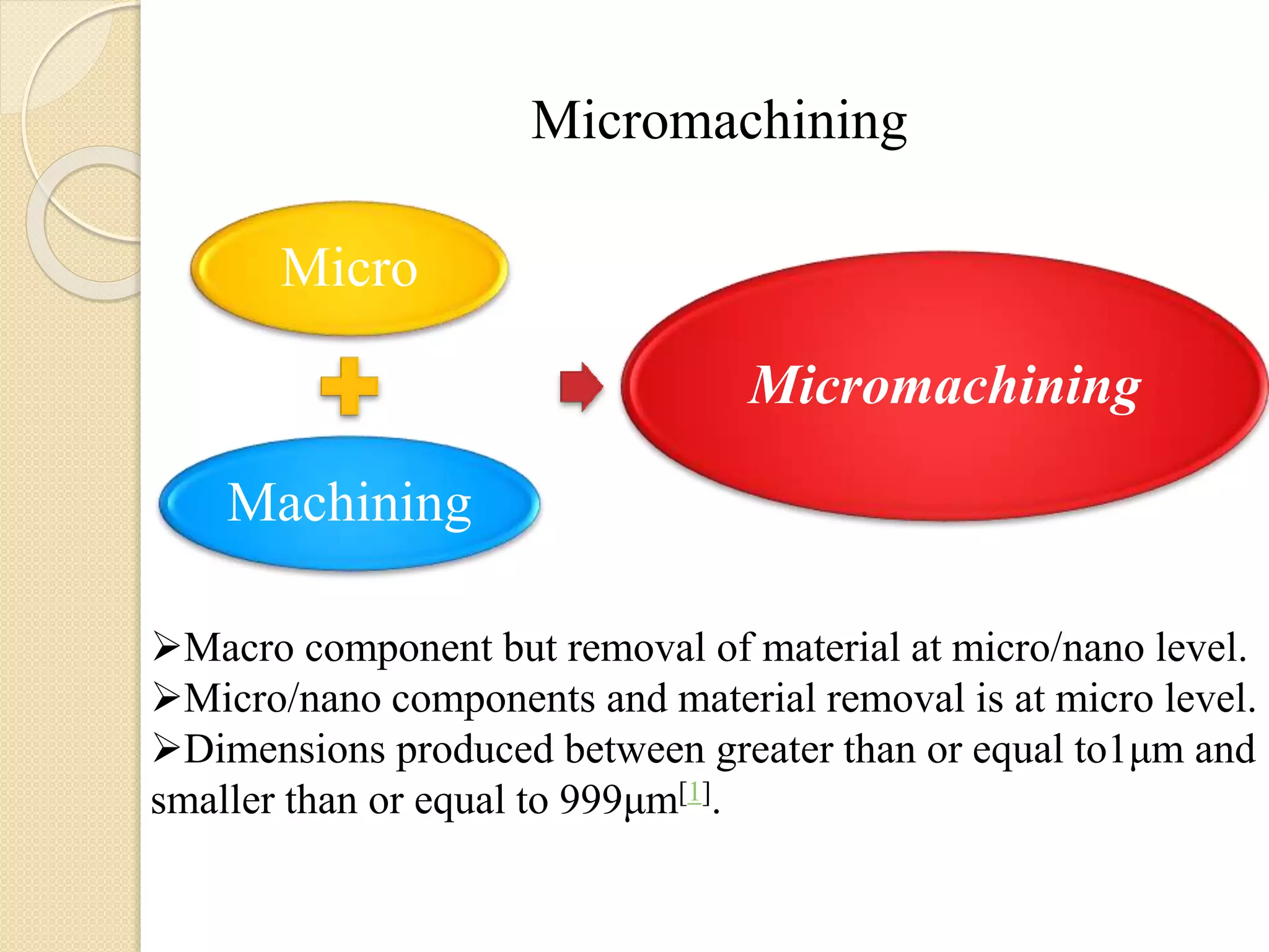 Electron beam micromachining | PPTX