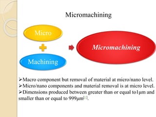 Electron beam micromachining | PPT