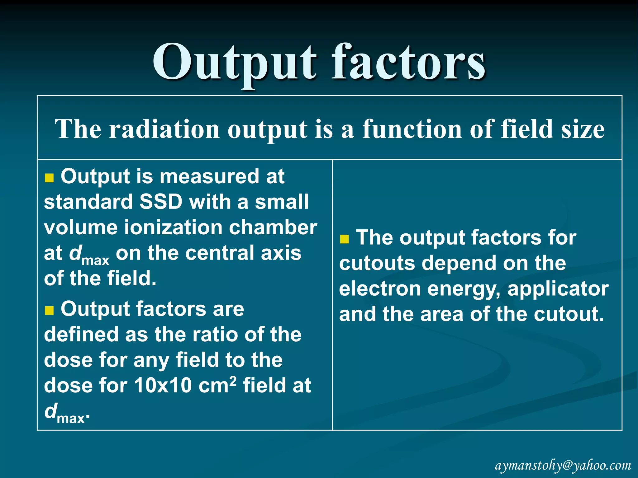 Dosimetric Evaluation of High Energy Electron Beams Applied in ...