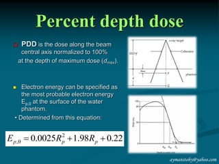 Dosimetric Evaluation of High Energy Electron Beams Applied in ...