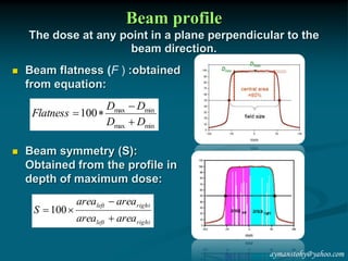 Dosimetric Evaluation of High Energy Electron Beams Applied in ...