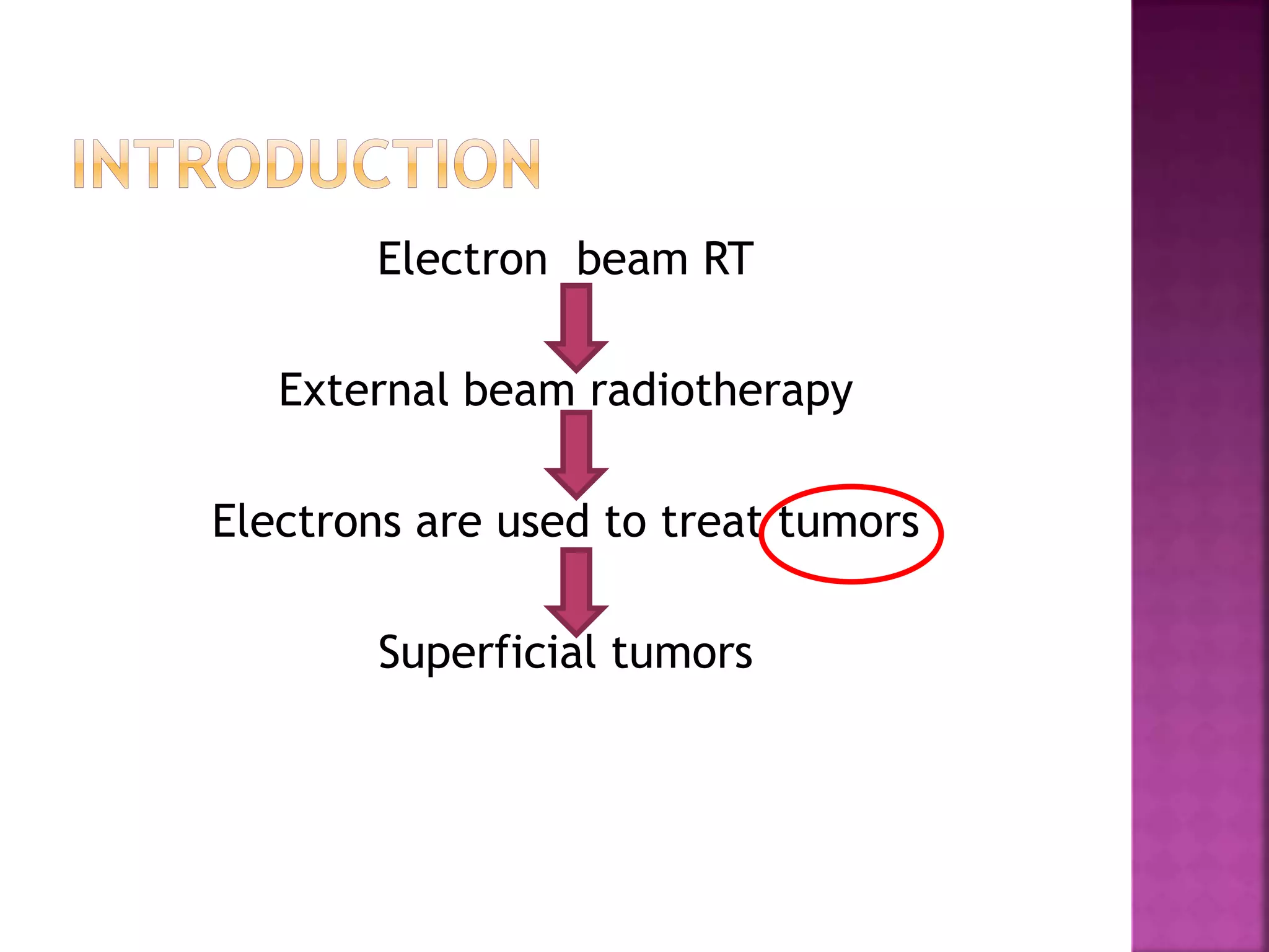 Electron beam radiotherapy | PPTX