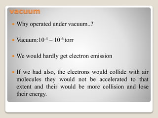 Electron beam technology | PPTX