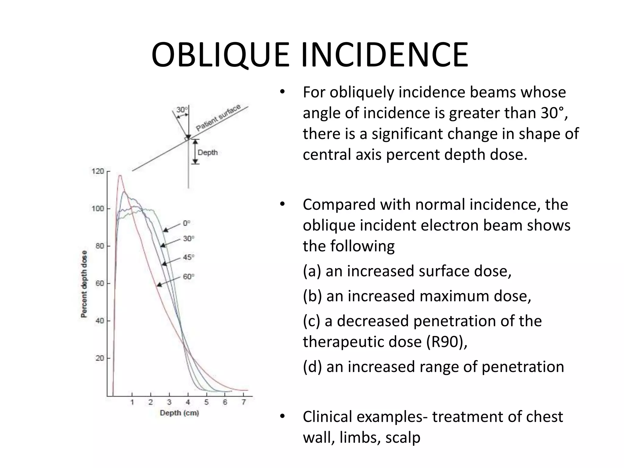 Electron beam therapy | PPTX