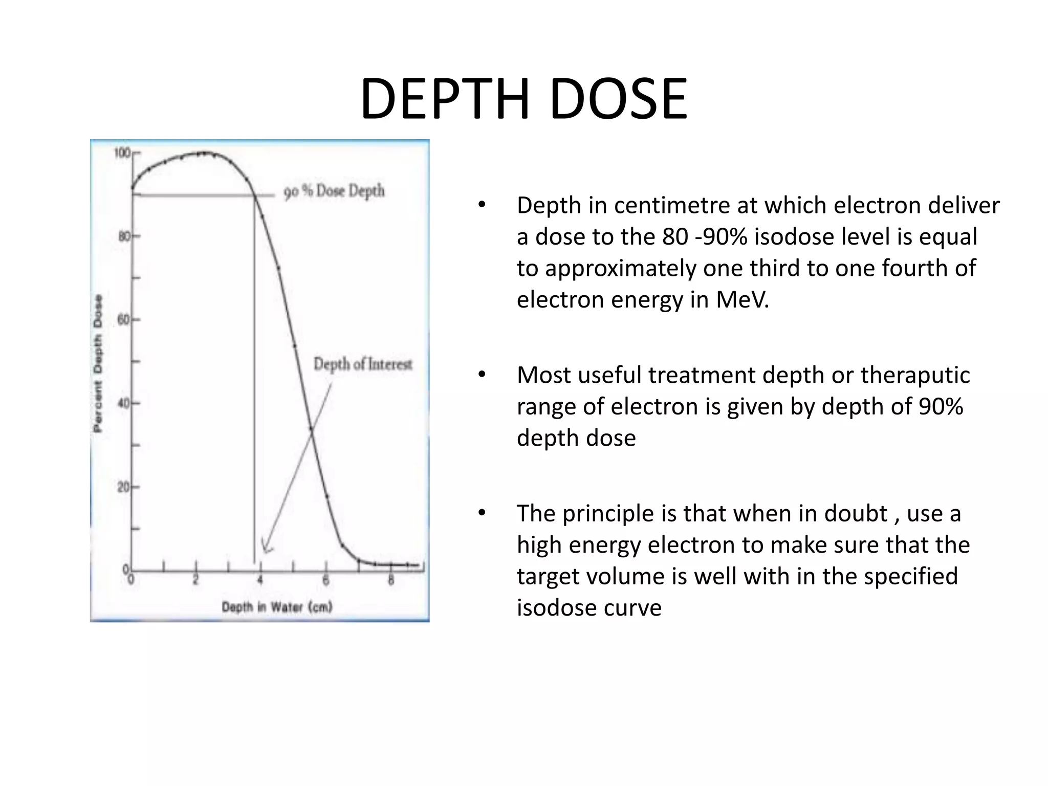 Electron beam therapy | PPTX